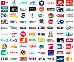 Lista kanala - TV Balkan